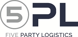 Five Party Logistics, S.L. - WCAworld Member Profile | World Cargo Alliance