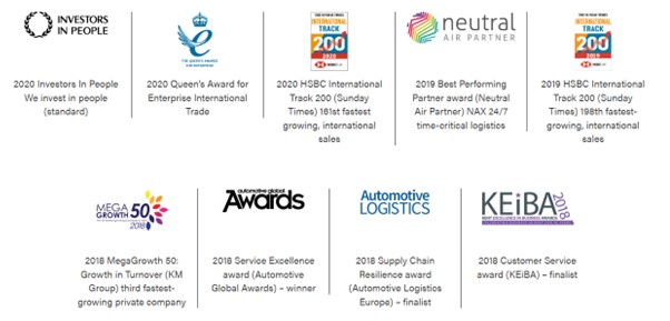 Priority Freight Holdings Limited - Member Profile Time Critical ...