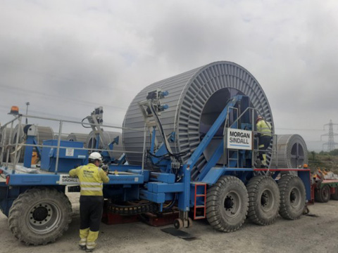 Project Network,Project logistics,Project forwarders